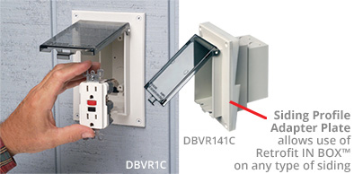 For flat surfaces in existing construction , use the retrofit IN BOX™ on plywood, T-111, and ...